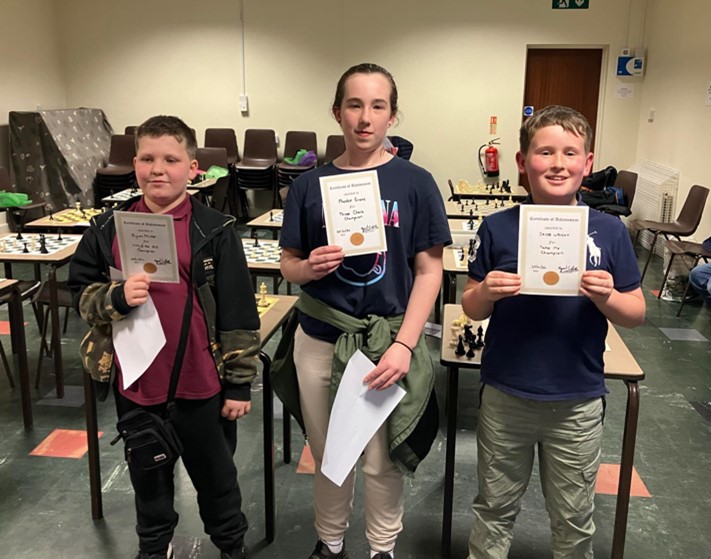 Castell Nedd Junior Chess Olympics