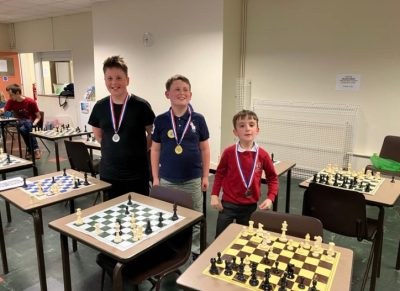 Castell Nedd Junior Chess Olympics
